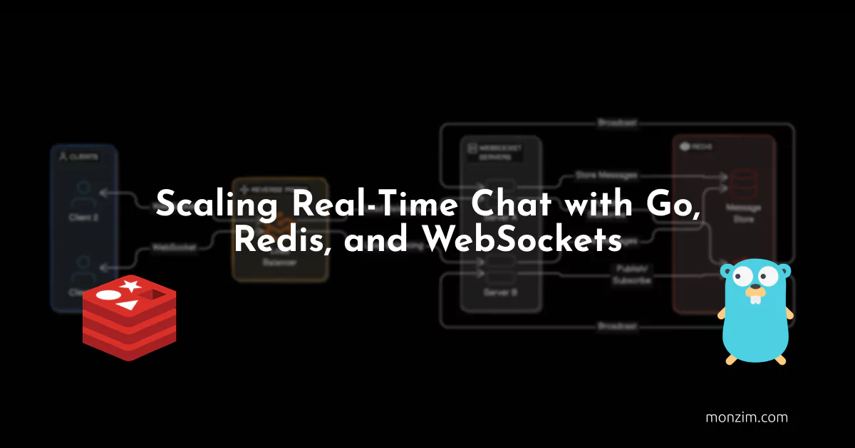 OpenChat's Architecture: Scaling Real-Time Chat with Go, Redis, and WebSockets | Azraf Al Monzim ...
